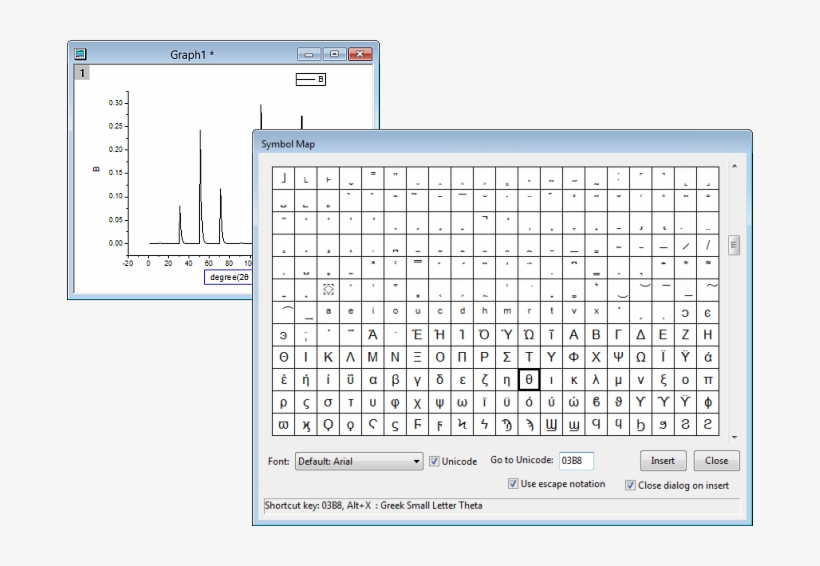 Accessing The Extended Character Set 01 - Unicode - Free Transparent ...