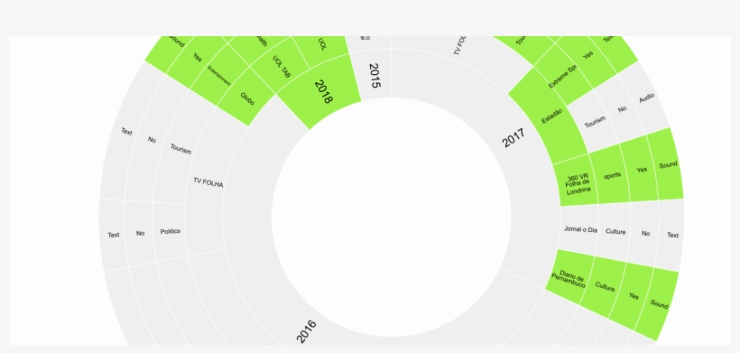 Journalism - Free Transparent PNG Download - PNGkey