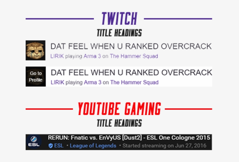 Streamer Name And Current Game On Twitch And Youtube - Video Game ...