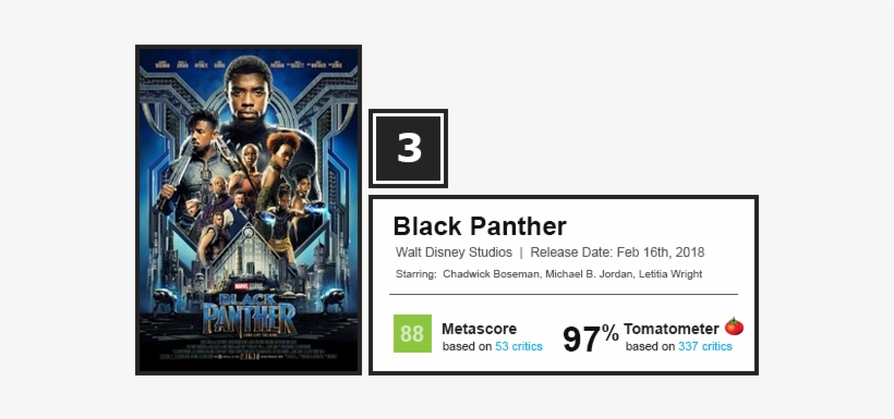 [ Img] - Traffik Poster Traffik 2018 - Free Transparent PNG Download ...