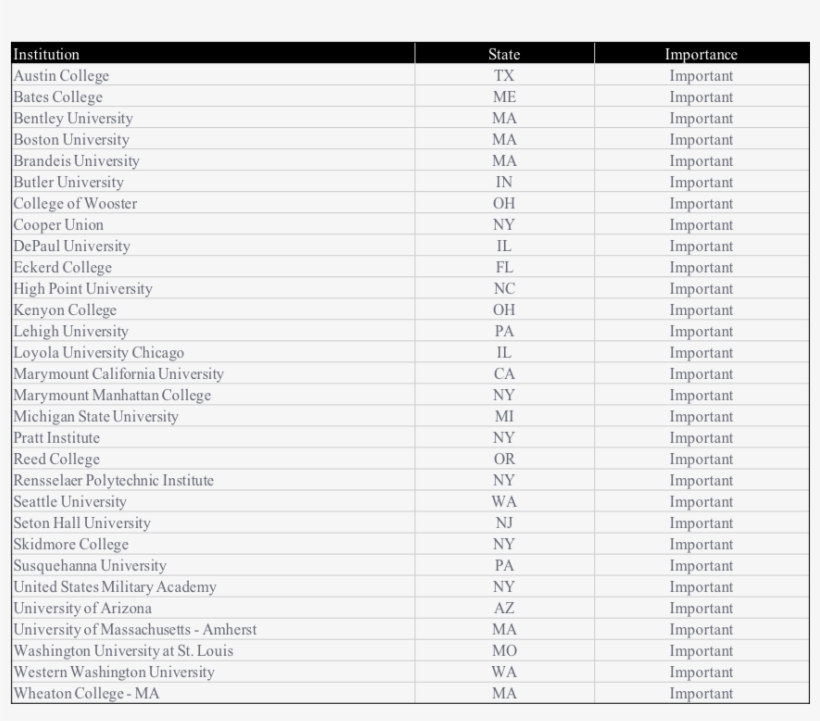 Di Imp - Number - Free Transparent PNG Download - PNGkey