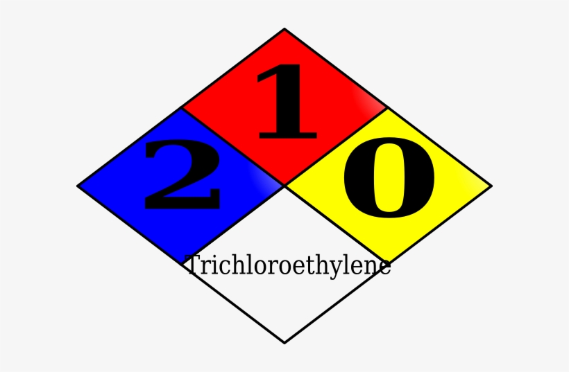 Small - Hazmat Placards - Free Transparent PNG Download - PNGkey