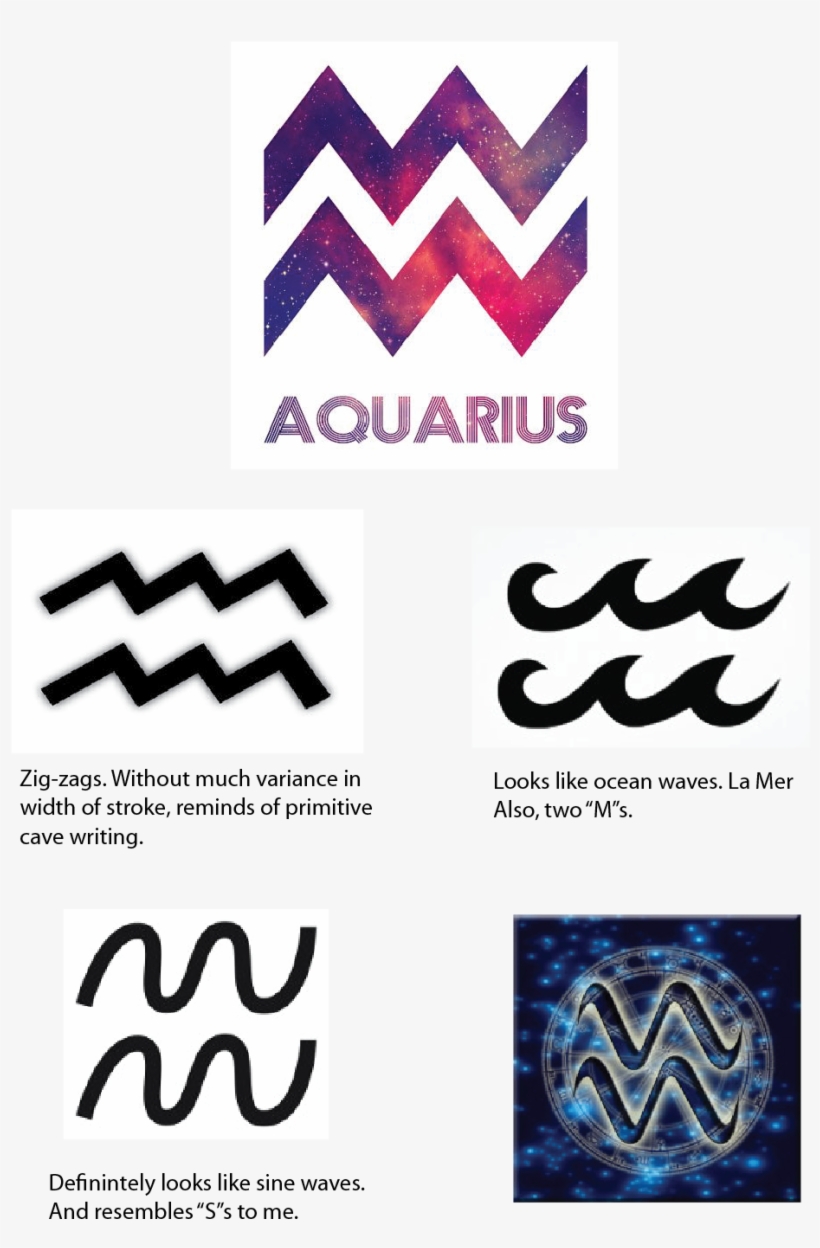 Astro Symbol Aquarius Round Ornament - Free Transparent PNG Download ...