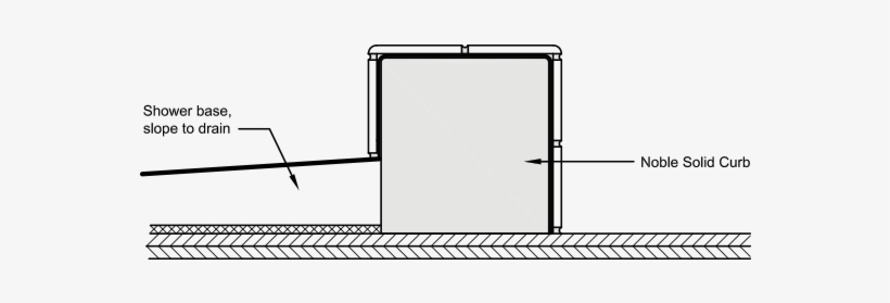 Solid Curb Diagram - Diagram - Free Transparent PNG Download - PNGkey