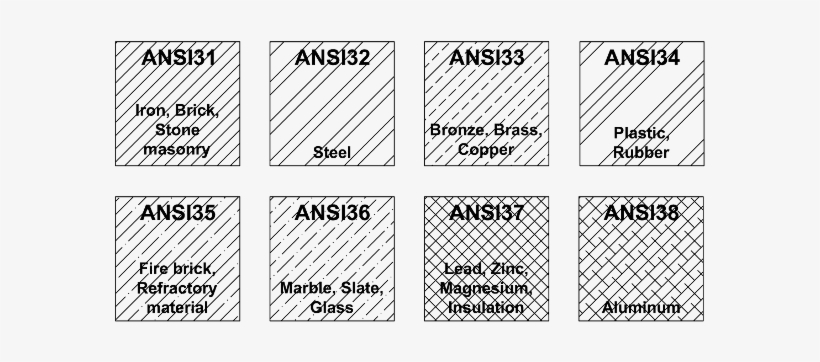 Ansi Hatch Patterns - Metal Hatch Autocad - Free Transparent PNG ...
