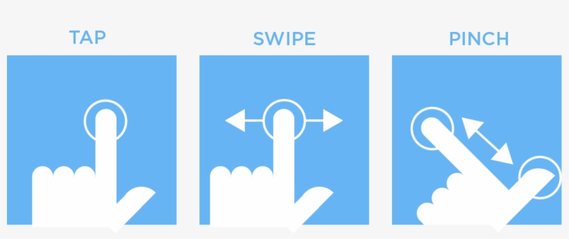 Ios Gesture - Swipe Screen - Free Transparent PNG Download - PNGkey