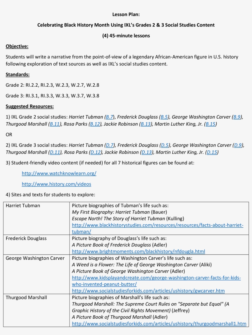 Black History Lesson Plan Main Image - Rosa Parks - Free Transparent ...