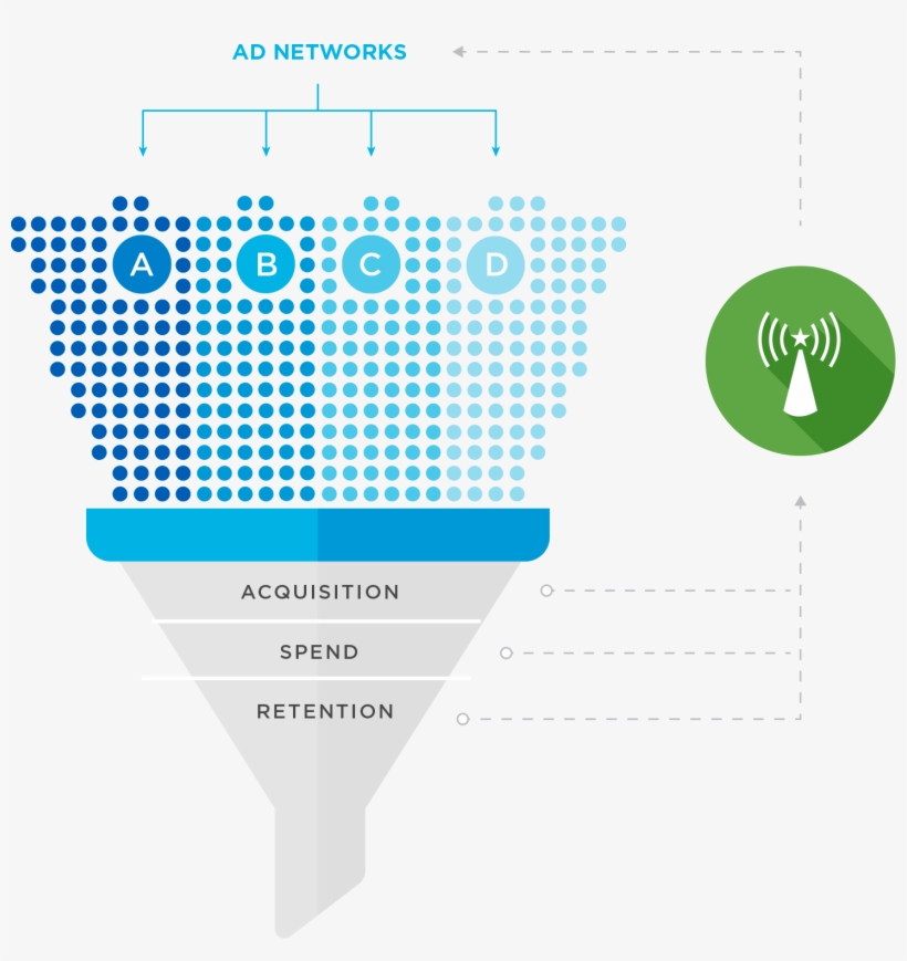 Optimization Beacon Funnel - Optimization - Free Transparent PNG ...