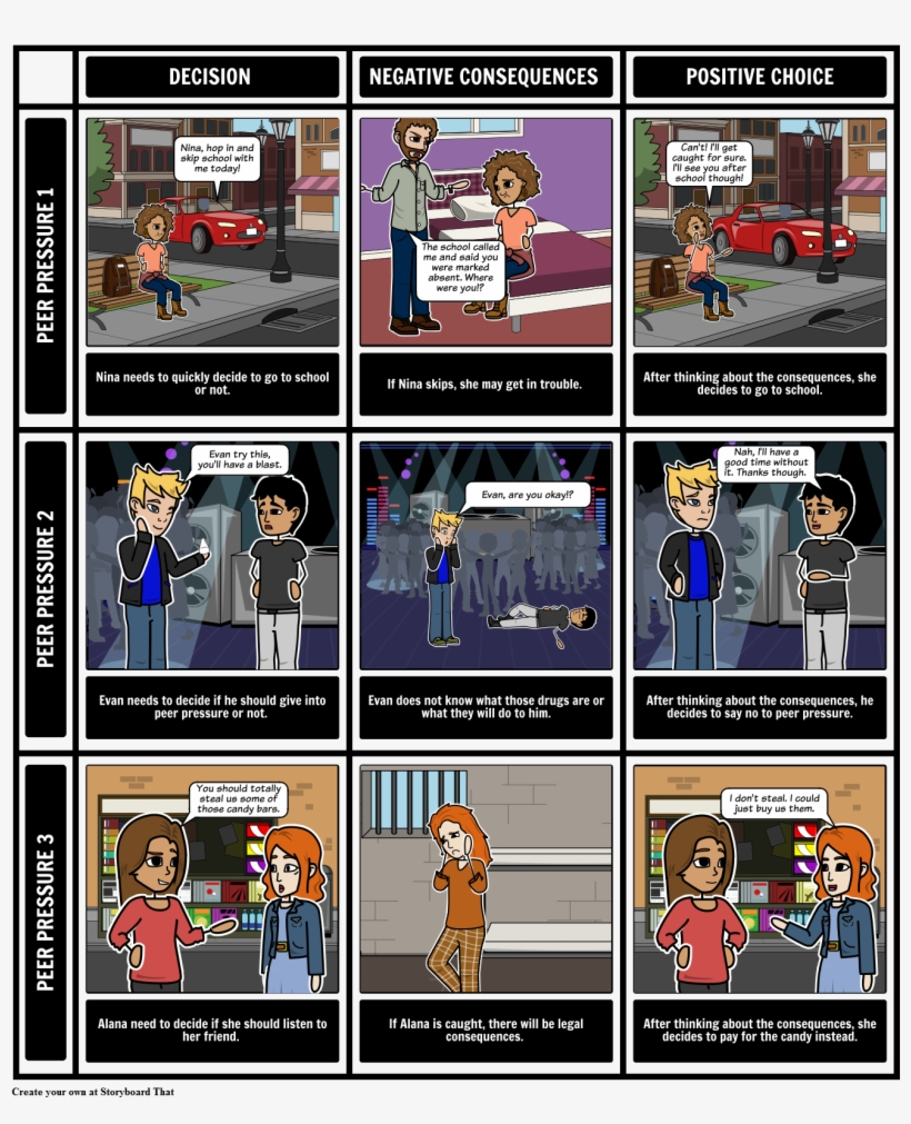 Consequence Thinking - Thinking Of Consequence - Free Transparent PNG ...