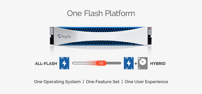 Tegile All Flash - Free Transparent PNG Download - PNGkey