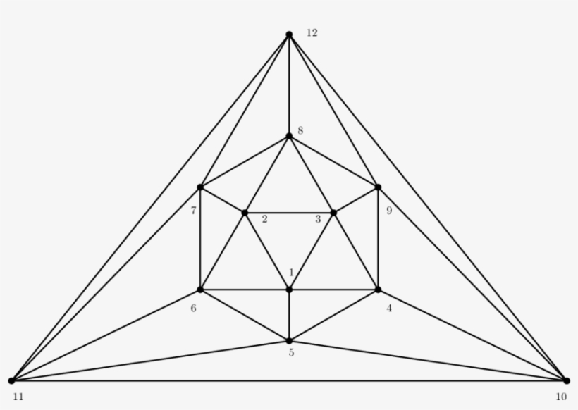 The Icosahedron - - Triangle - Free Transparent PNG Download - PNGkey
