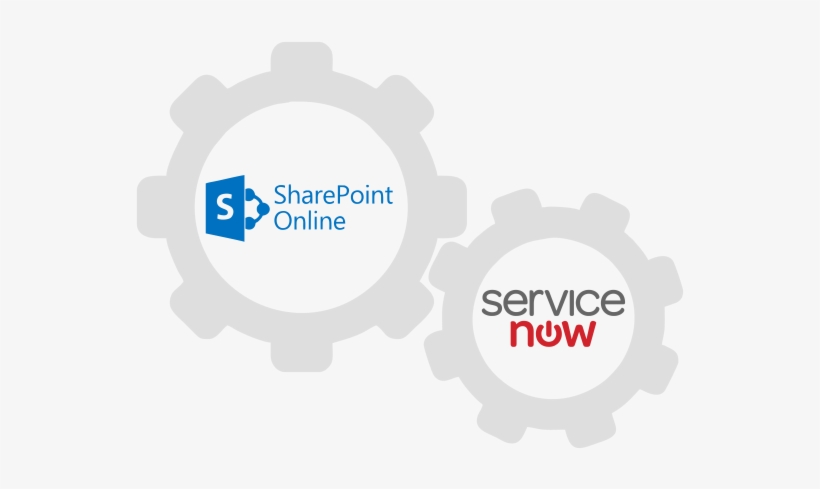 Sharepoint & Servicenow Integration - Nitzer Ebb That Total Age - Free ...