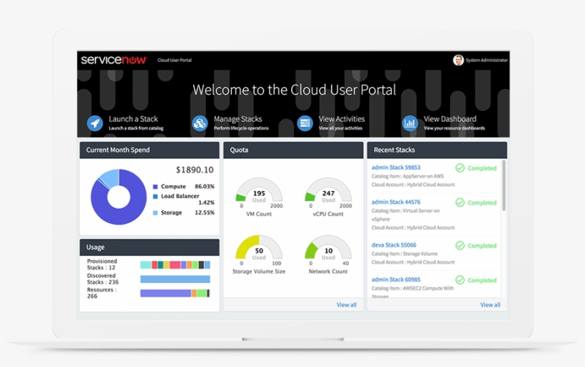 Servicenow - Servicenow Cloud Management Portal - Free Transparent PNG ...