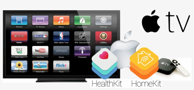 Apple Tv - Free Transparent PNG Download - PNGkey