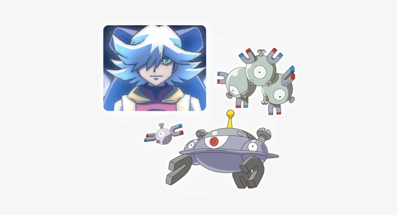 Magnemite - Magneton - Magnezone - Pokemon Magnezone - Free Transparent ...