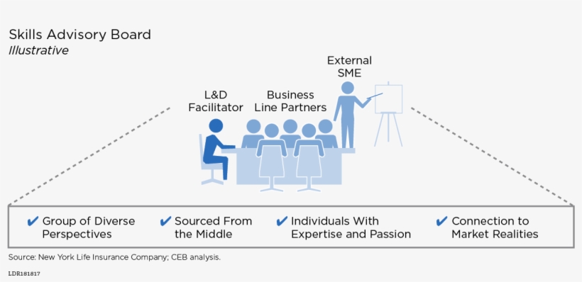 Michael Kula Liked This - Diagram - Free Transparent PNG Download - PNGkey