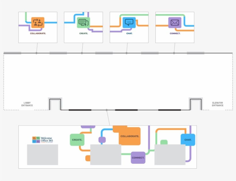 Nyl O365 Lounge Map - Office 365 - Free Transparent PNG Download - PNGkey
