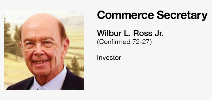 Ross Profile - Ross Stores - Free Transparent PNG Download - PNGkey