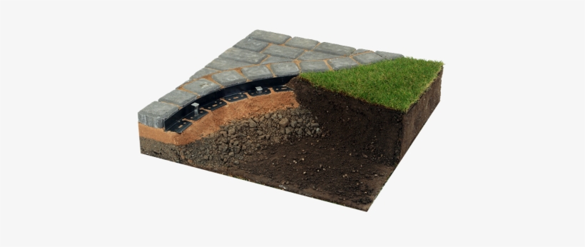 Paver Edging - Cobblestone - Free Transparent PNG Download - PNGkey