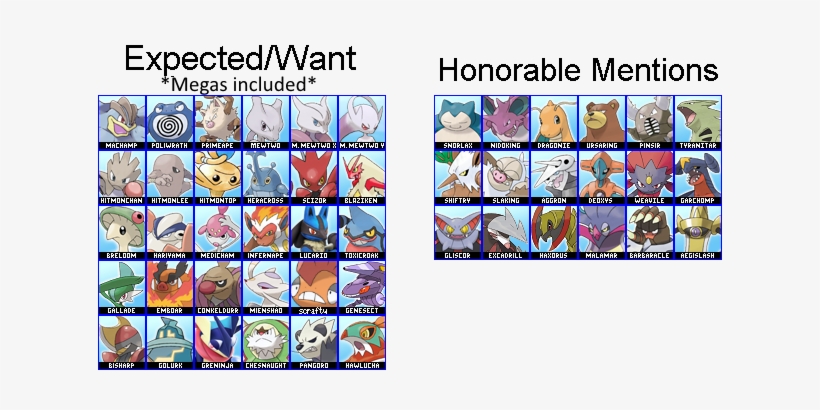 Pokken Tournament Roster , - Pokkén Tournament - Free Transparent PNG ...
