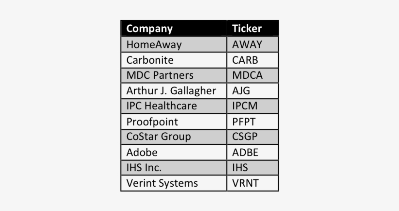 Goodwillredflag - Number - Free Transparent PNG Download - PNGkey