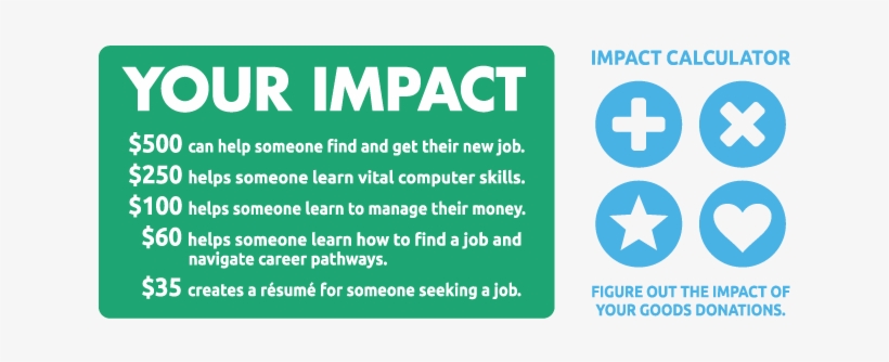 Your Impact - Portable Network Graphics - Free Transparent PNG Download ...