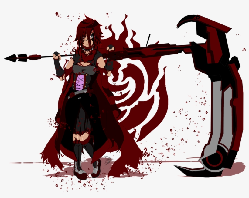 Rwby Ruby And Weiss Fanfiction