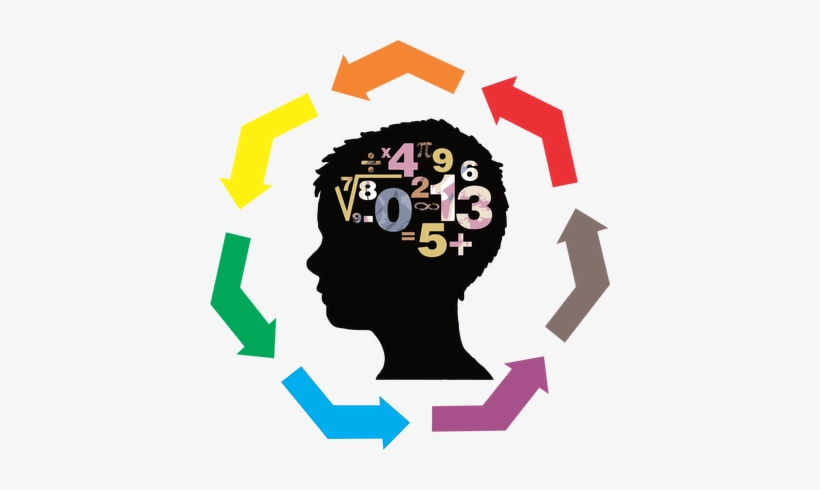 Aplicar Lo Aprendido Por Medio De Ejercicios Las Matematicas Abren La Mente Free 