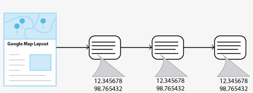 Google Map Layout Using A Path Structure - Illustration - Free ...