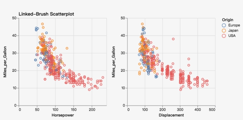 Altair - Diagram - Free Transparent PNG Download - PNGkey