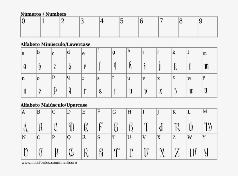 Font Details Manticore - Fontes De Letras Poderoso Chefinho - Free ...