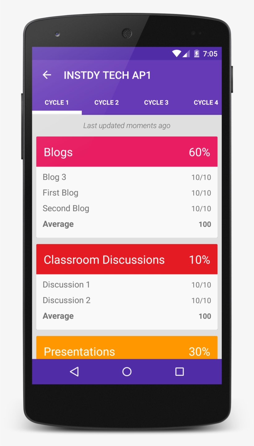 Generic Placeholder Image - Smartphone - Free Transparent PNG Download ...