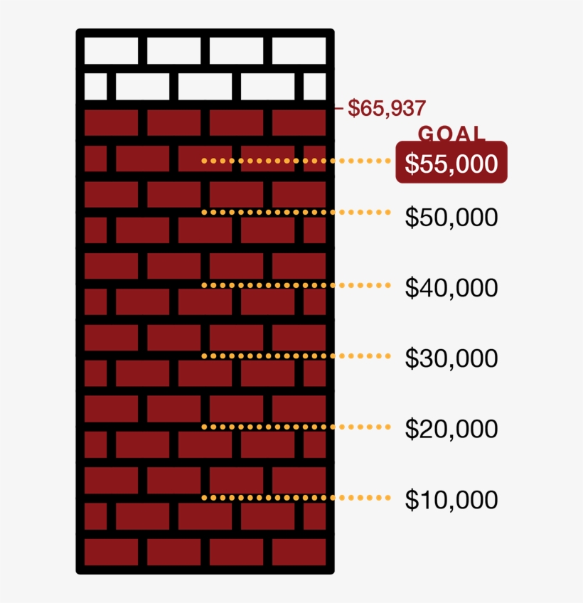 Pattern - Free Transparent PNG Download - PNGkey