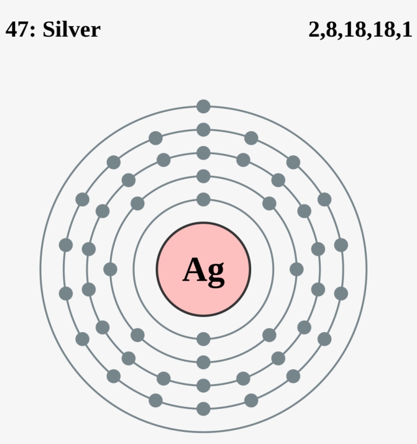 Atom Of Silver - Free Transparent PNG Download - PNGkey