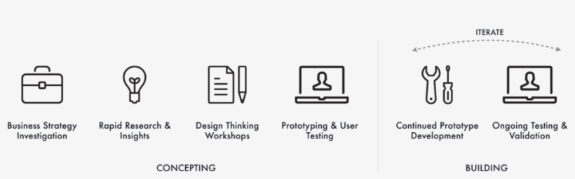 View Details - Diagram - Free Transparent PNG Download - PNGkey