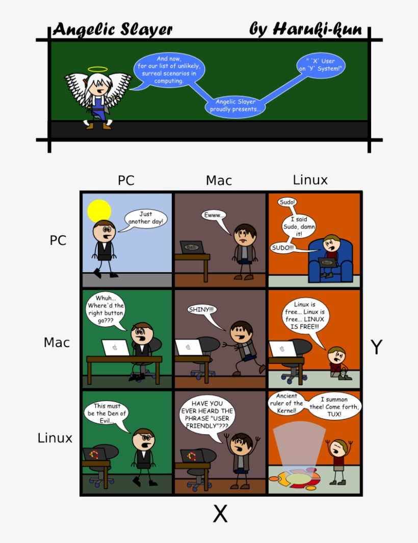 Cartoon - Free Transparent PNG Download - PNGkey