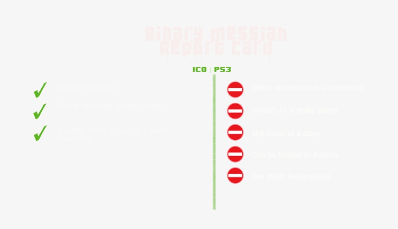 Ico - Orange - Free Transparent PNG Download - PNGkey