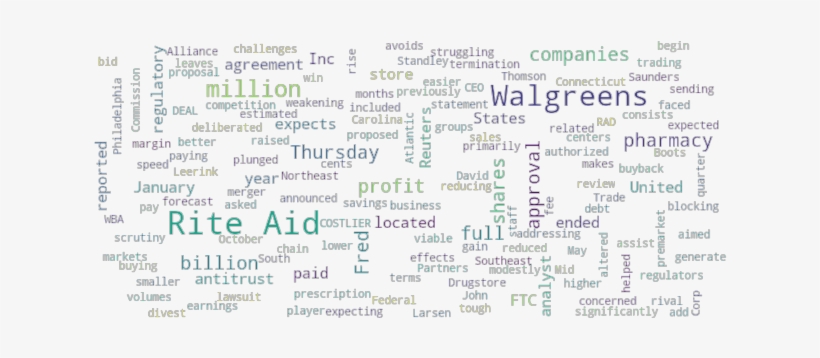 Article Analysis - Document - Free Transparent PNG Download - PNGkey