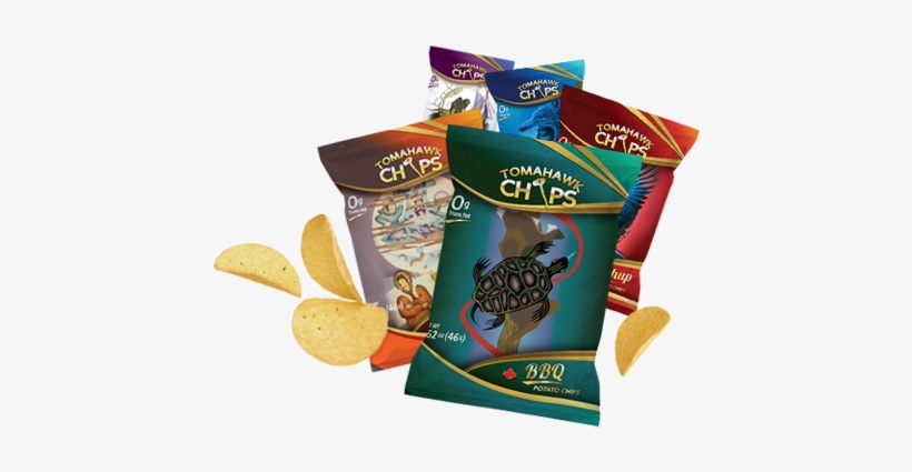 Email - Tomahawk@xplornet - Com - Snack - Free Transparent PNG Download ...