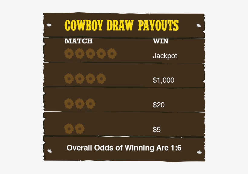 It's Fun It's Easy Two Chances Four Ways To Win - Win Cowboy Draw ...