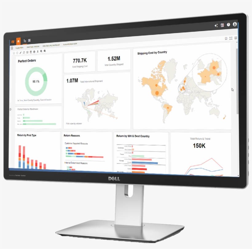Advanced Monitoring Dashboard Example - Dashboard - Free Transparent ...