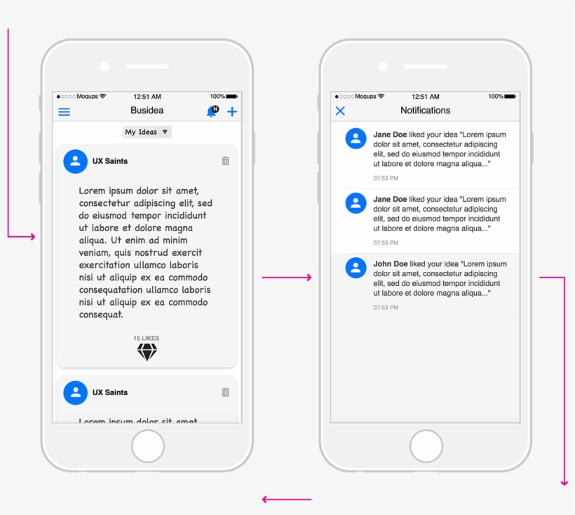Mobile App Wireframe Notifications - Mobile App - Free Transparent PNG ...