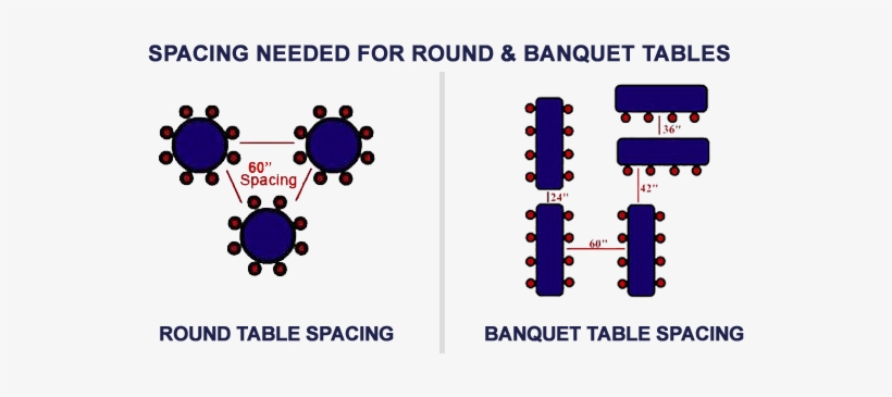Event Seating Information - Round Table Spacing - Free Transparent PNG ...