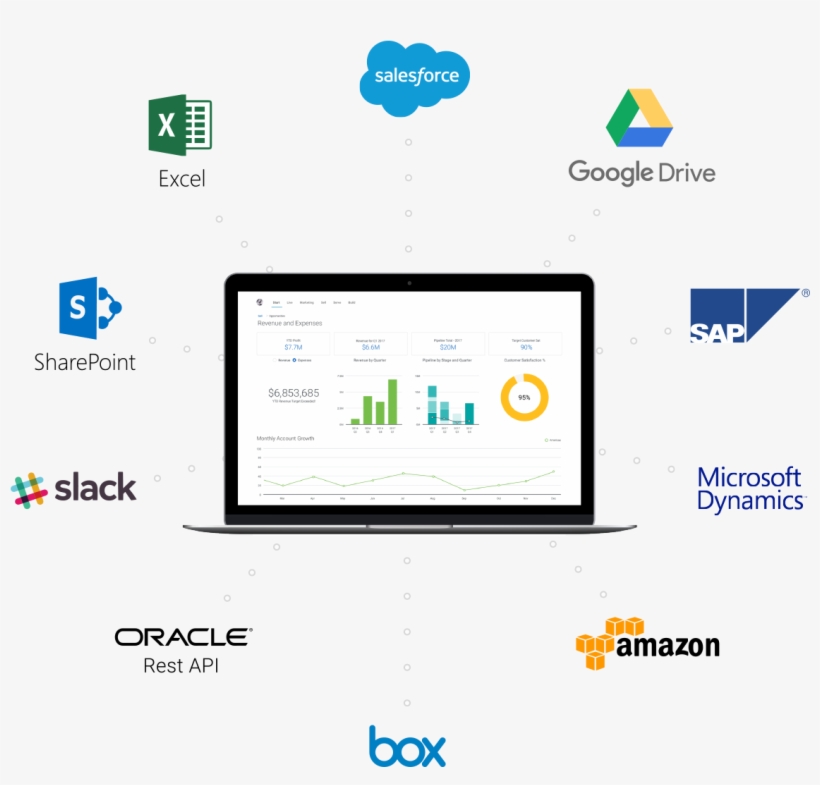 Your 14-day Free Trial Includes - Building - Free Transparent PNG ...
