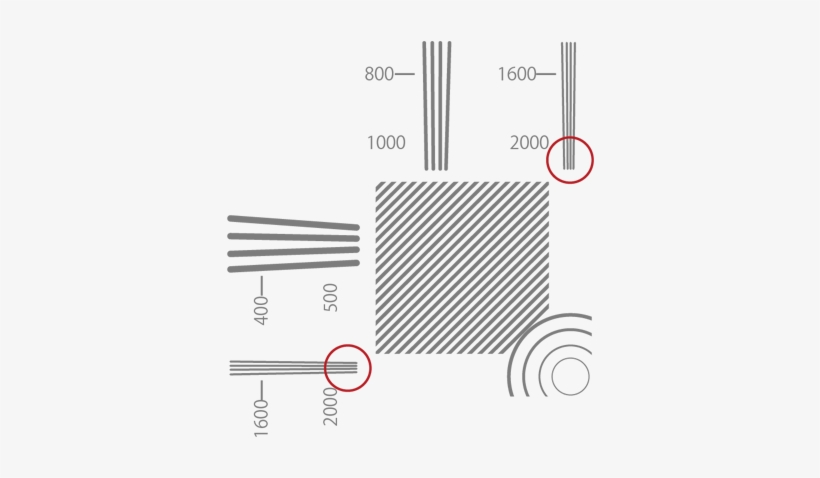 2000 Tv Line Resolution - Parallel - Free Transparent PNG Download - PNGkey
