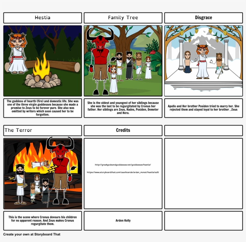 Storyboard Chapter 1 Anthem - Free Transparent PNG Download - PNGkey