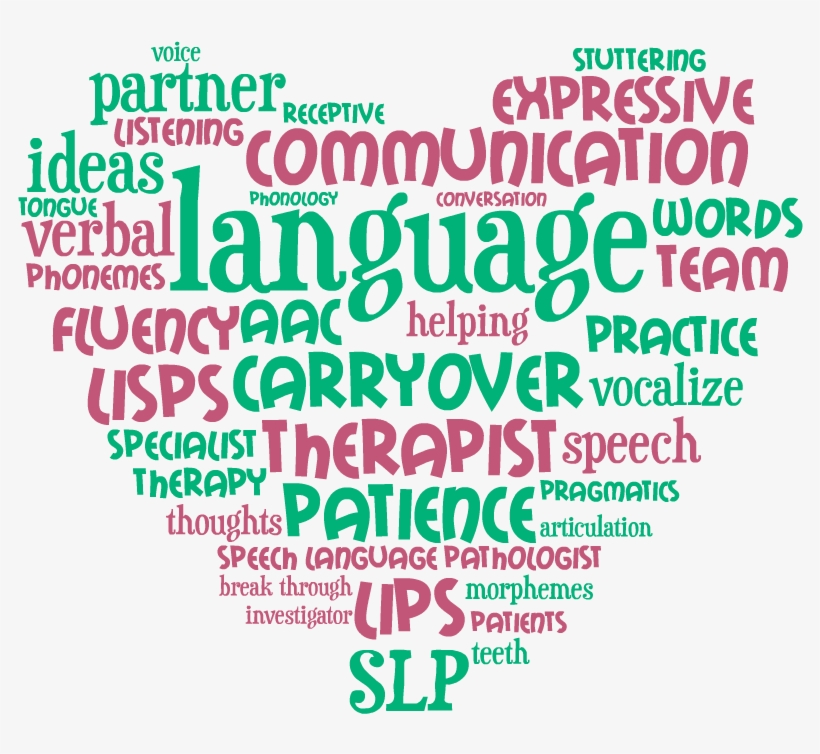 Image Result For Speech And Language Pathology - Speech Language ...