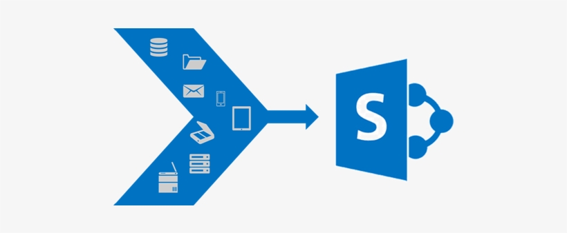 Document Capture Enabled Sharepoint - Sharepoint Online Png - Free ...