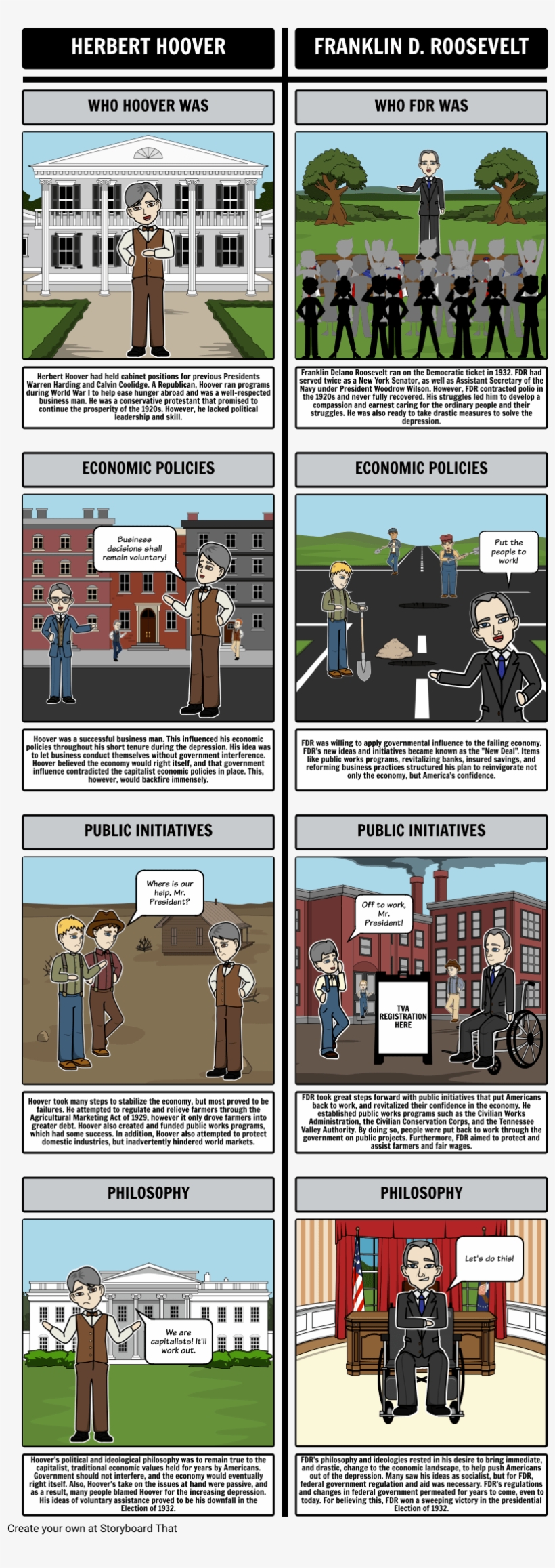 The Great Depression - Free Transparent PNG Download - PNGkey