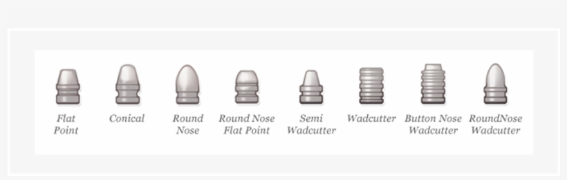 Bullet Shapes - Free Transparent PNG Download - PNGkey
